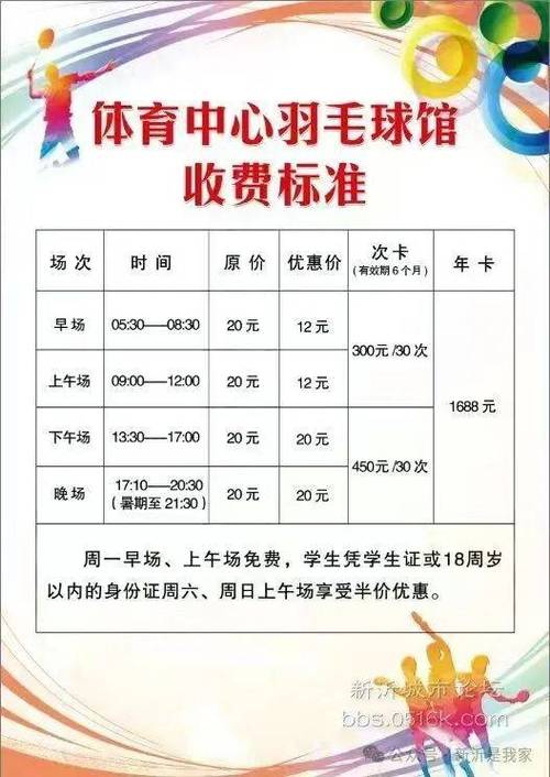 开个羽毛球馆需要投资多少钱