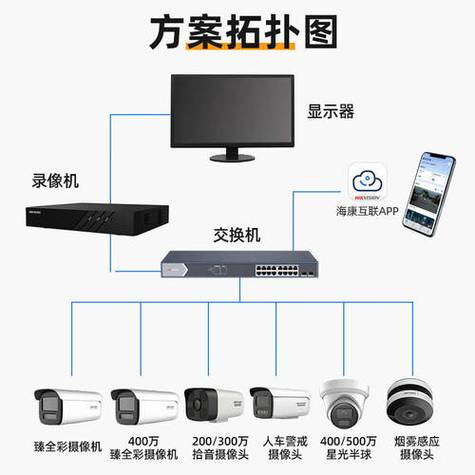 海康监控安装视频教程截图