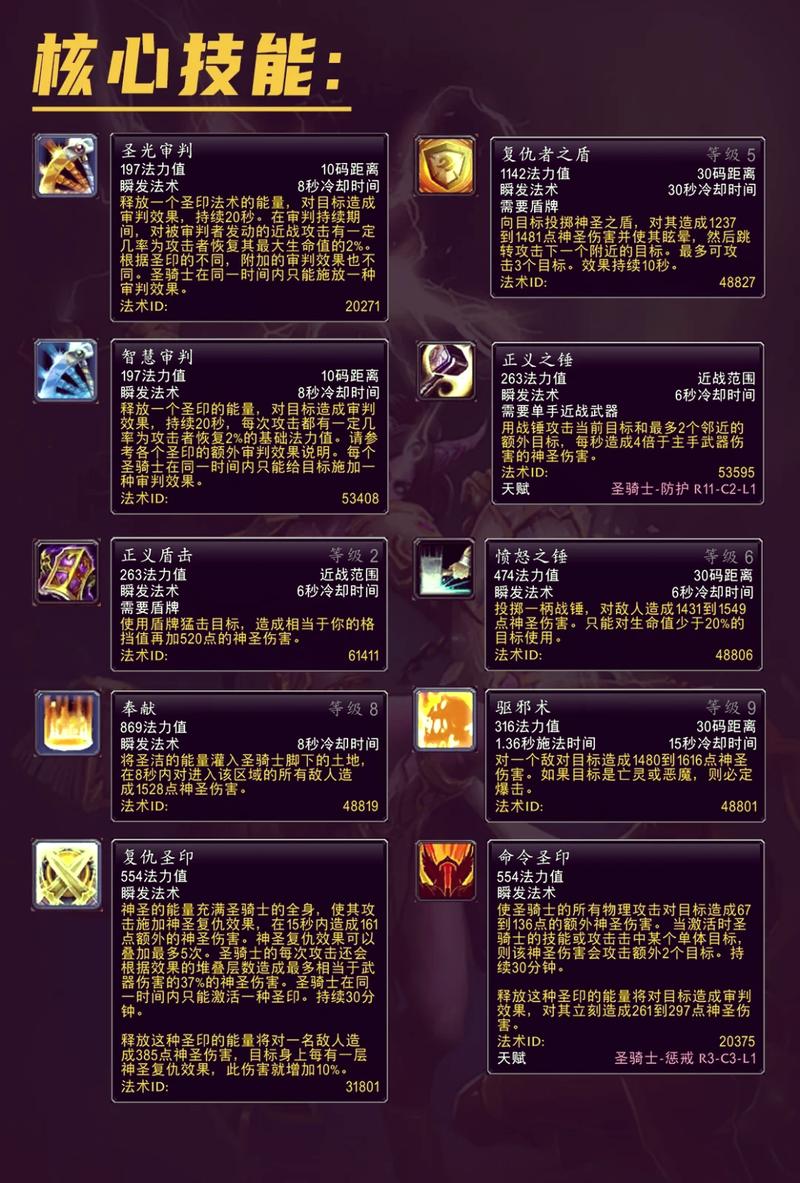 圣骑士最强武器怎么选图标