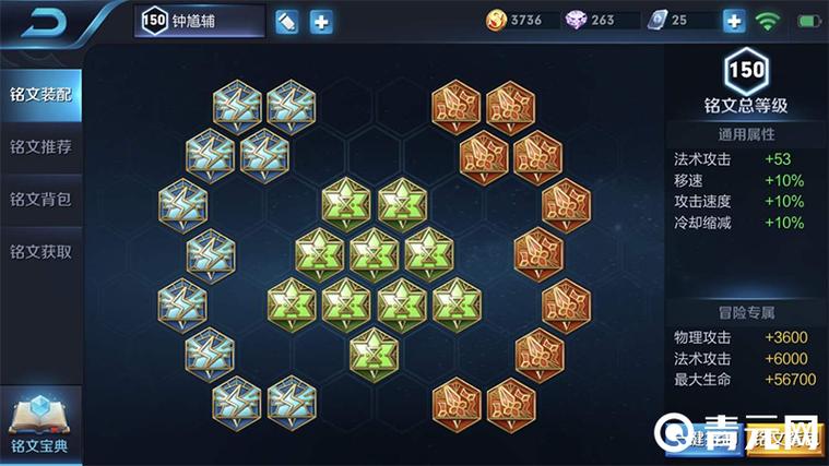 王者荣耀钟馗辅助铭文搭配图标