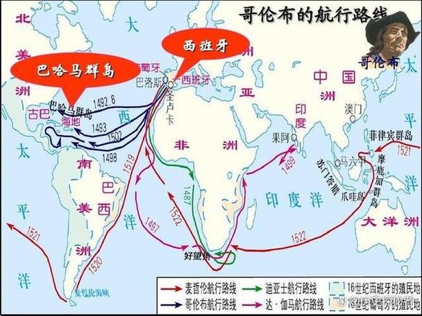 哥伦布在哪图标