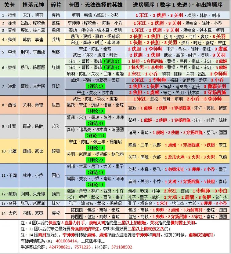 英雄杀世界模式免费脚本图标