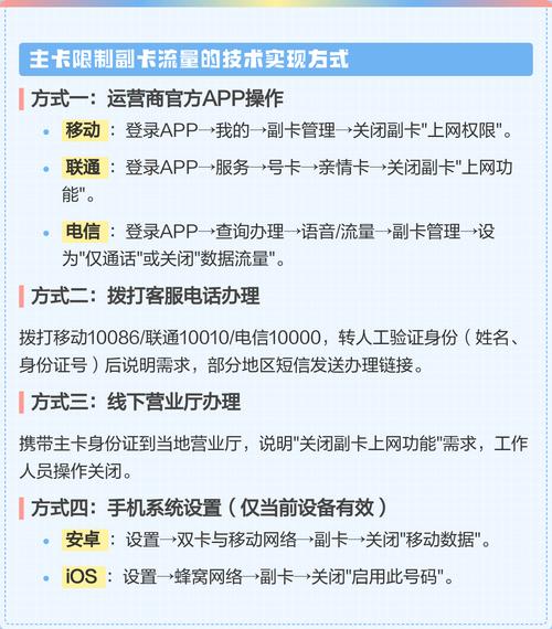 手机主卡能控制副卡吗图标
