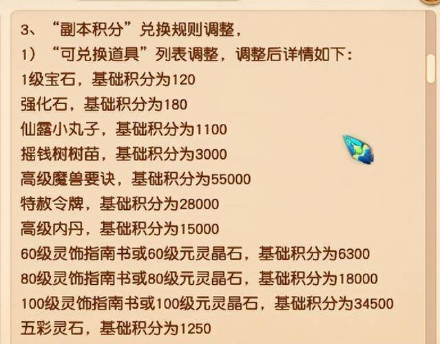 梦幻七绝山副本奖励截图