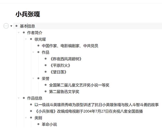小兵为王vip图标