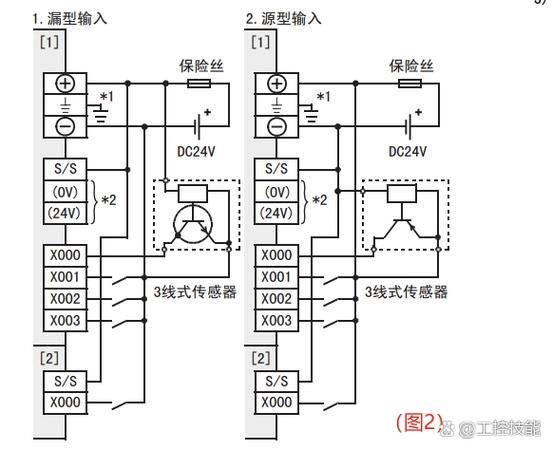 三菱hope2门锁短接图标