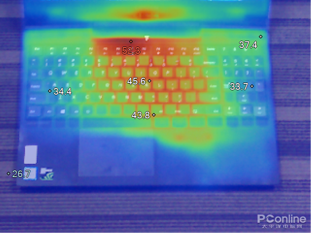 笔记本cpu温度90度算高吗图标