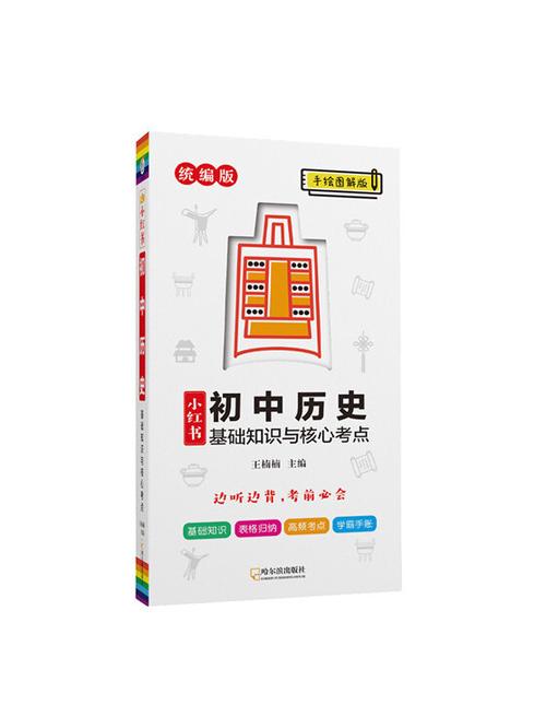 小红书历史版图标
