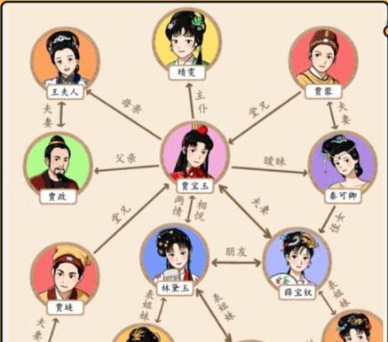 红楼攻略图标