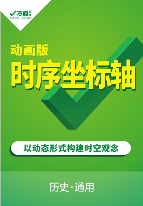 万唯历史时间轴电子版图标