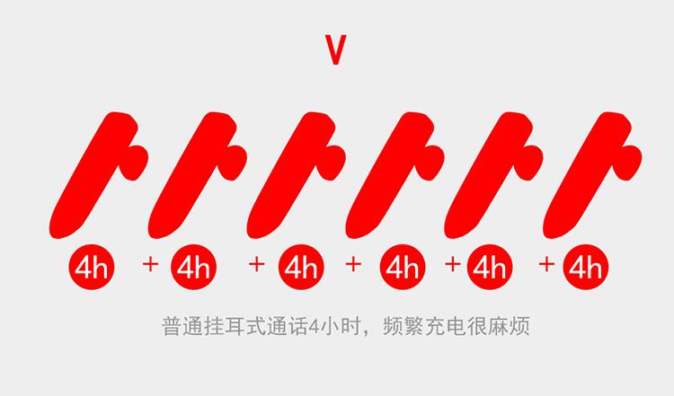 蓝牙耳机报来电姓名与电话号码截图
