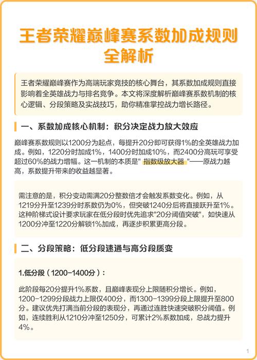 王者荣耀巅峰赛规则图标