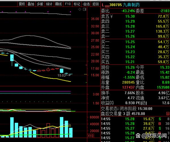 什么是除权除息,举例说明图标
