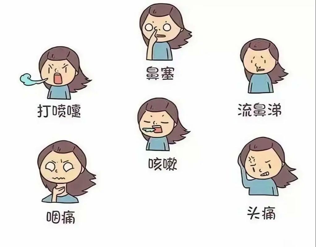 鼻塞的表情包