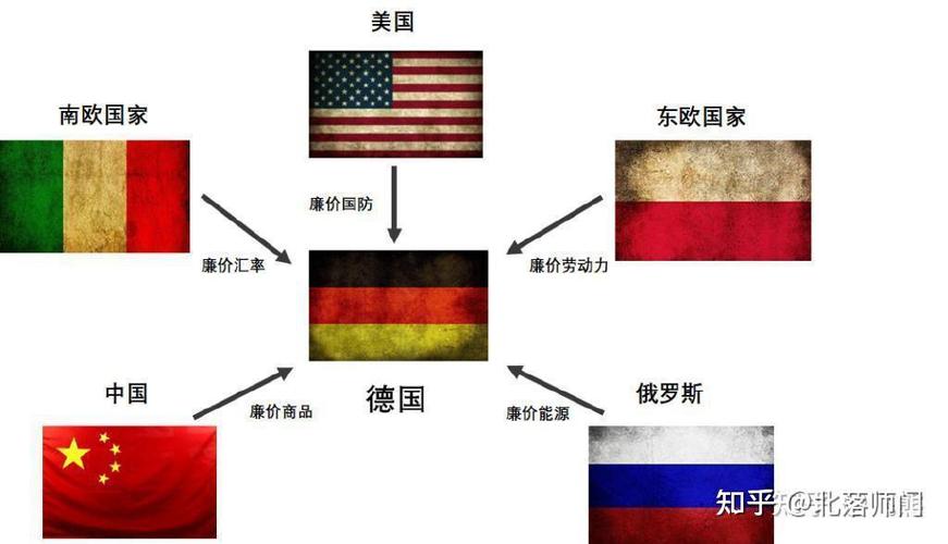 德国政府及其机构图标