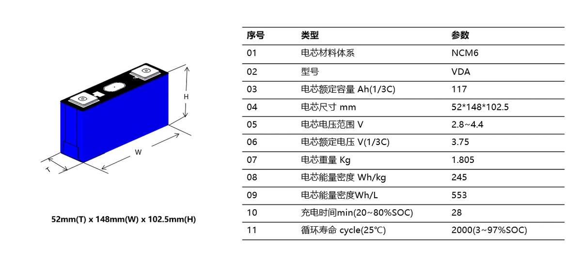 锂电池的ah是什么意思图标