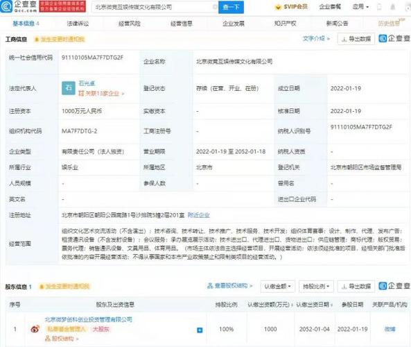 微梦创投是干嘛的图标
