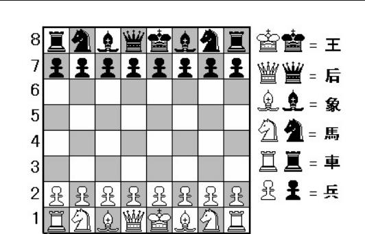 国际象棋王和后的图片截图