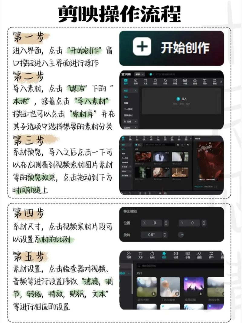剪映全套课程免费教学图标