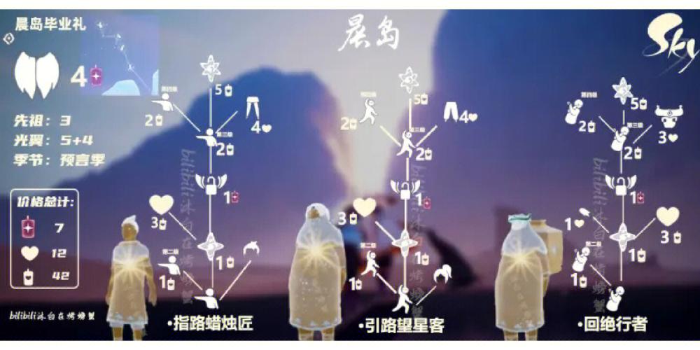 光遇墓土的祖先图标
