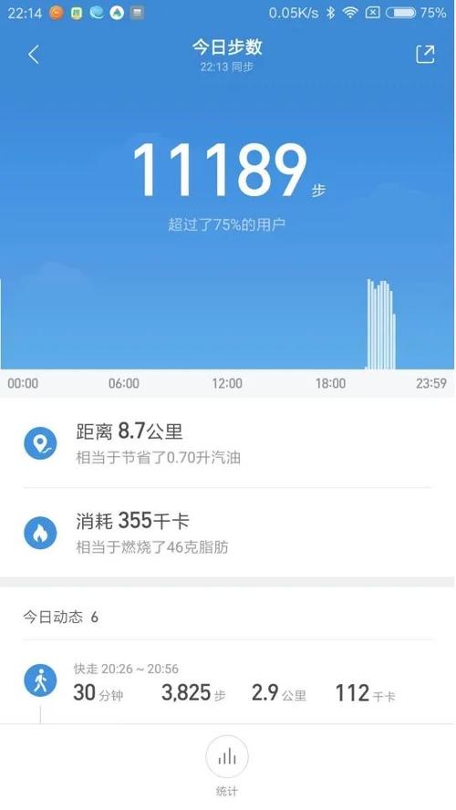运动步数换实物图标