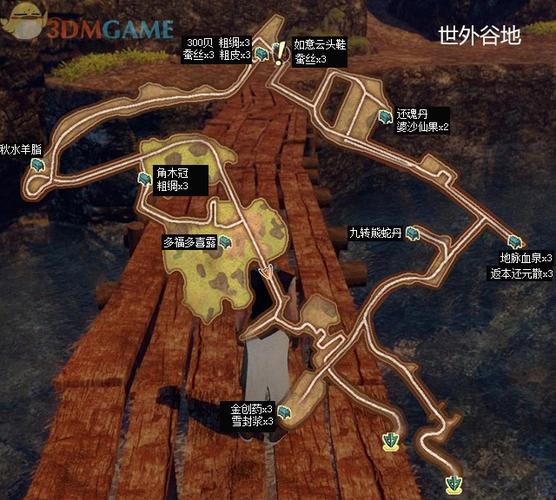轩辕剑外传穹之扉攻略游戏截图
