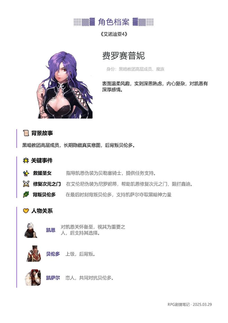 恶魔计划角色介绍图标