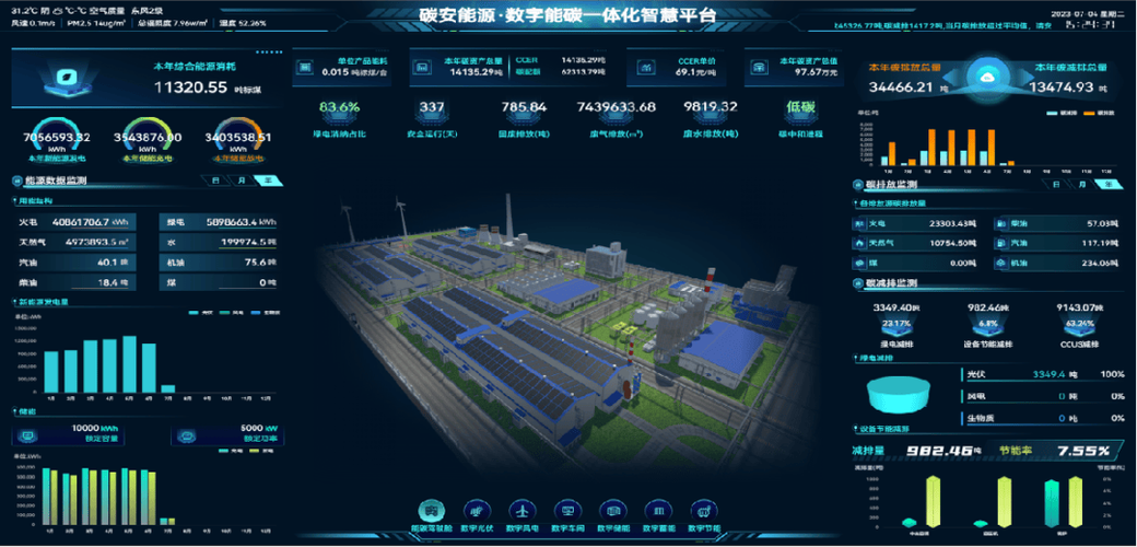 全国碳市场管理平台截图