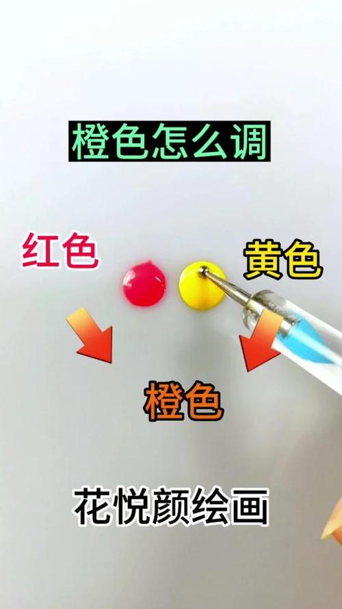 橙色怎么变红色图标