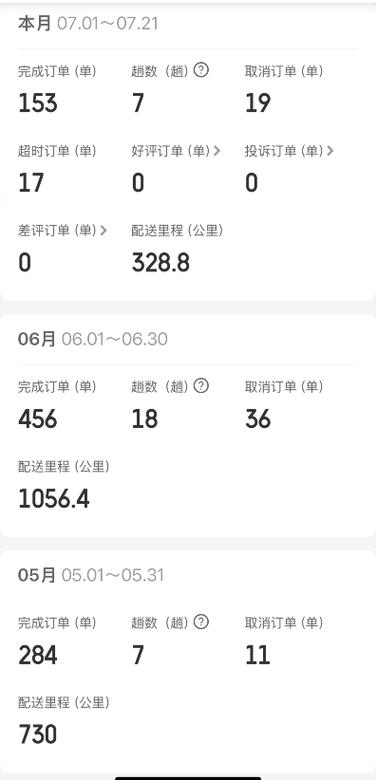 外卖众包单多吗截图