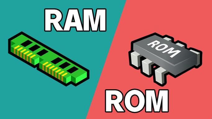 ROM的特点是什么图标