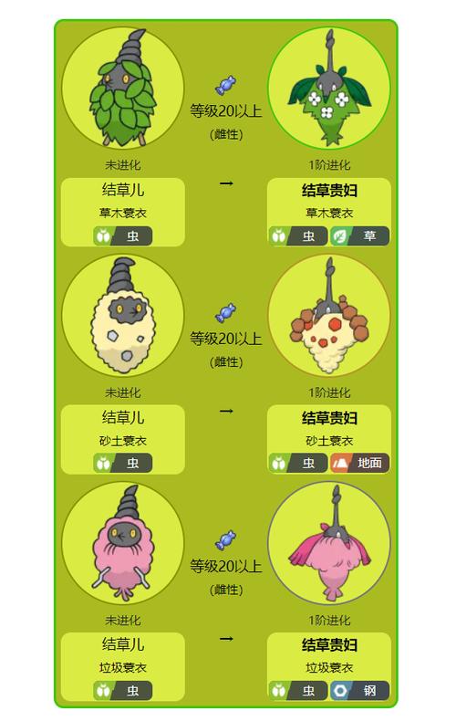 宝可梦剑盾存档图标