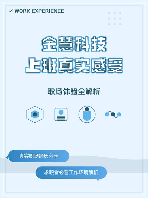 金慧科技为上班真实感受图标