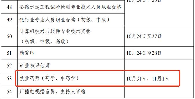 执业药师2026年报名时间图标