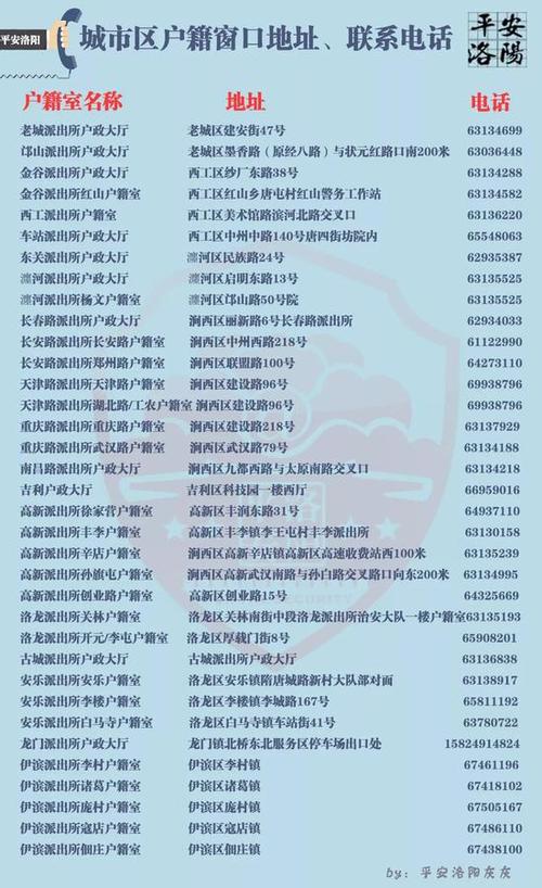 身份证邮寄收费价目表图标