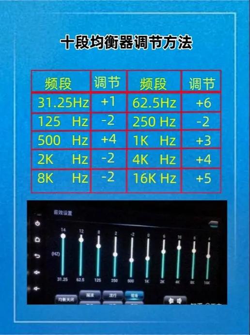 蓝牙耳机怎么调节左右耳声音图标