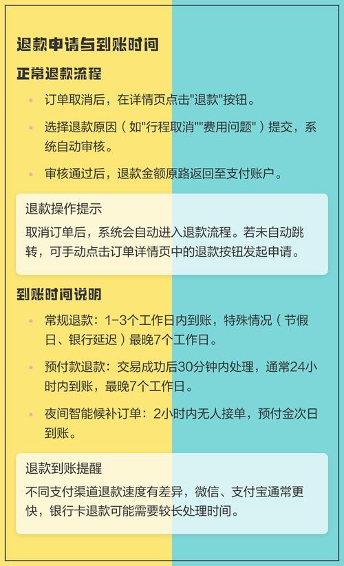 哈啰顺风车主怎么取消订单图标