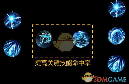 王者冻结赠送功能是怎么回事图标