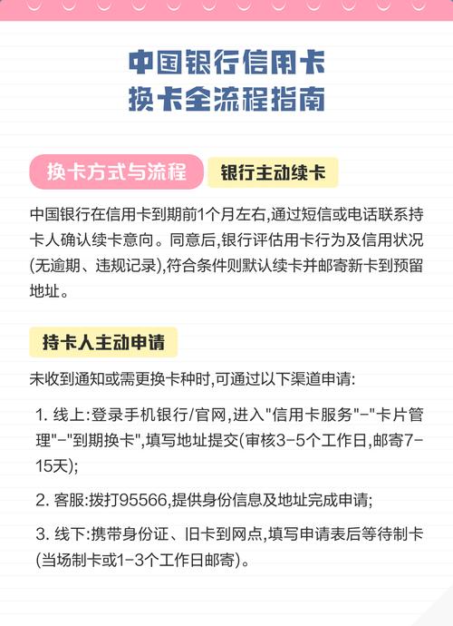 中国银行旧卡换新卡要15天吗图标
