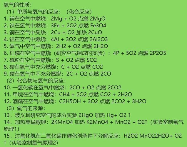 中考化学必背知识点图标