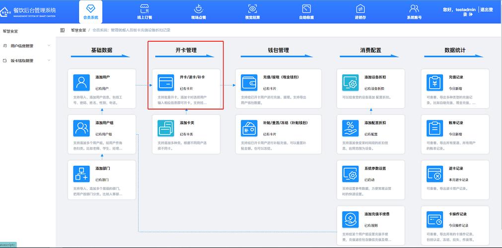 苹果钱包怎么删除卡片图标
