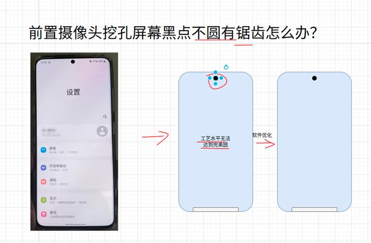为什么都是前置挖孔截图