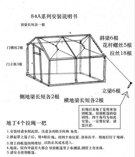 帐篷安装方法图标