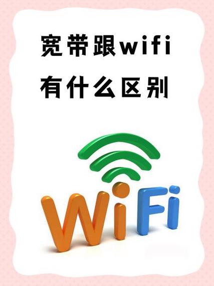 宽带是什么和wifi区别图标