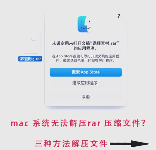 mac解压软件推荐图标