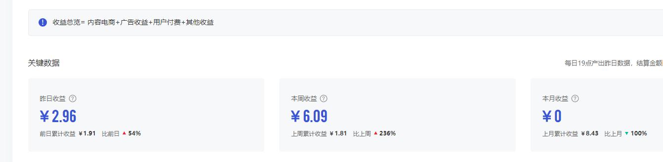 百度发布作品有收益吗
