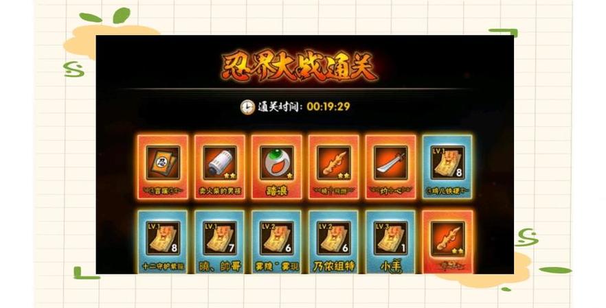 忍界大战修罗需要多少战力才能带