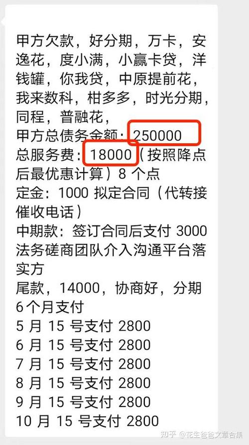 网贷法务协商还款可信吗图标