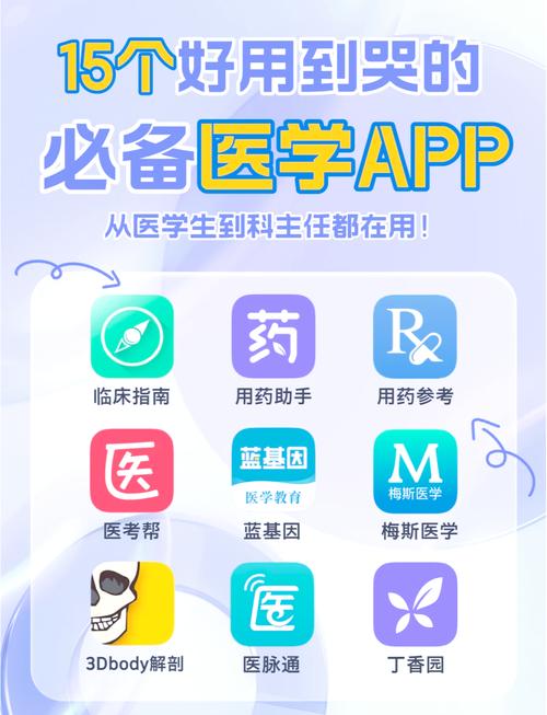 骨碌碌安科APP图标