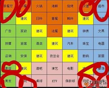 大富豪3图标